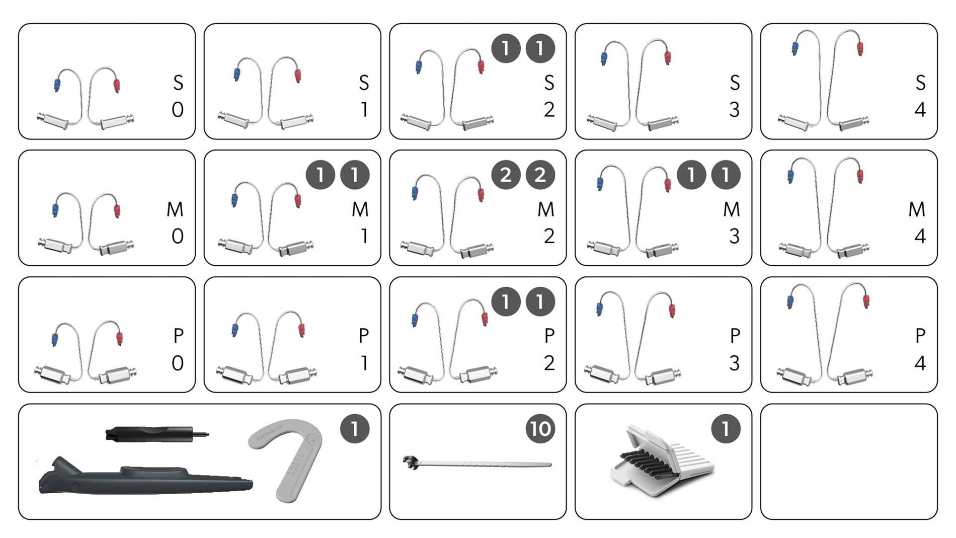 Signia Earwear 3.0 | Signia Pro