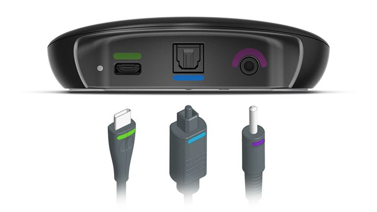 TV Sound - TV Bluetooth transmitter for hearing aids | Signia Pro