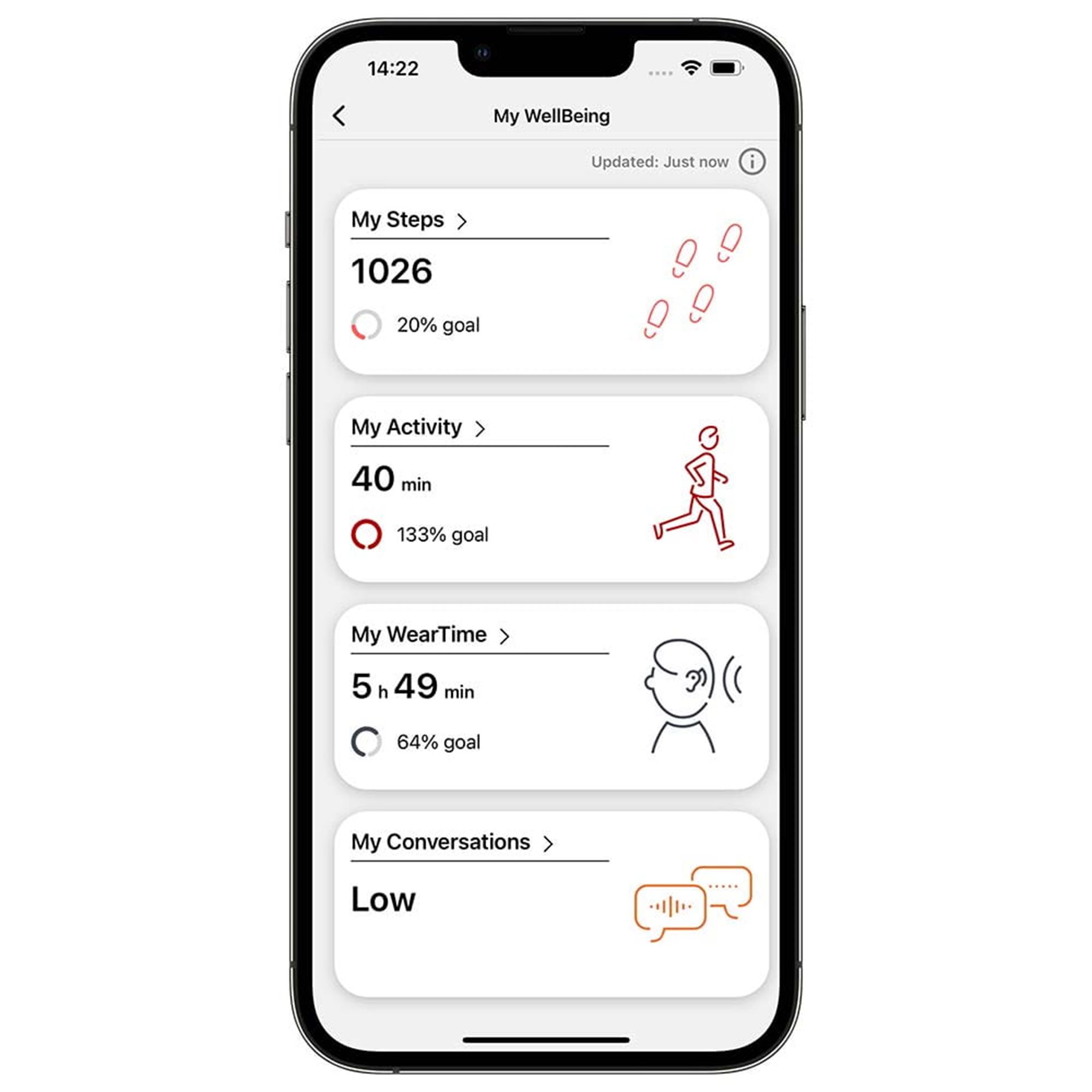 My WellBeing - stay healthy in body and mind | Signia Pro