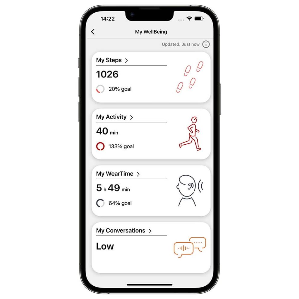 Signia Hearing Aid Models and Technology | Signia Pro